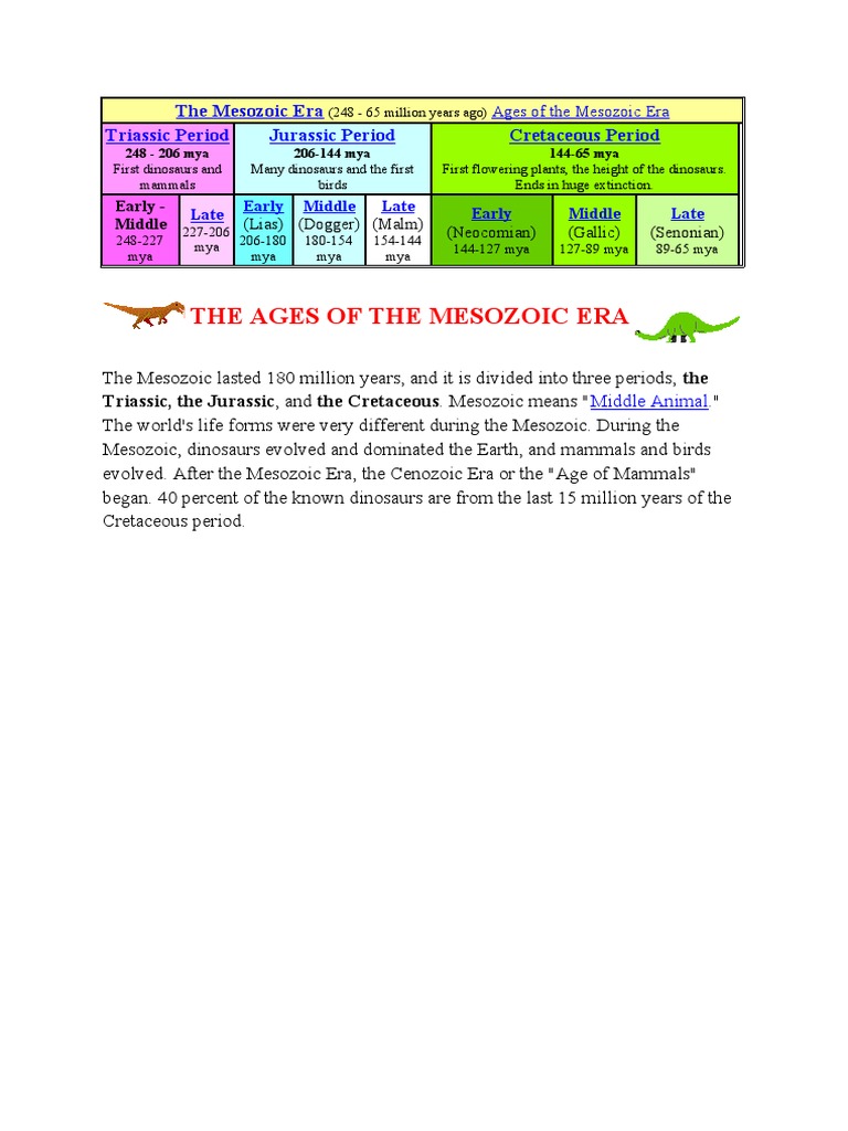 The Mesozoic Era | PDF