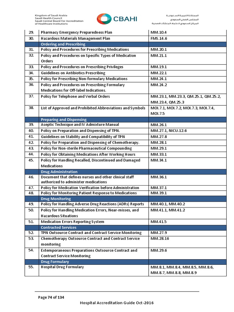 Hospital Pharmacy Management Policies | PDF | Laboratories | Pharmacy