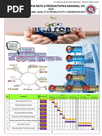 FORM - PICA - Problem Identification Corrective Action | PDF