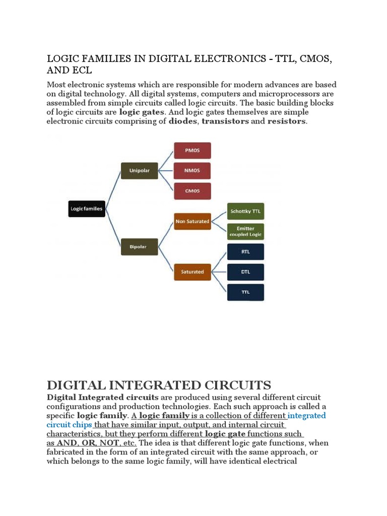Logic Families in Digital Electronics - TTL, Cmos, and Ecl | PDF | Logic Gate | Cmos