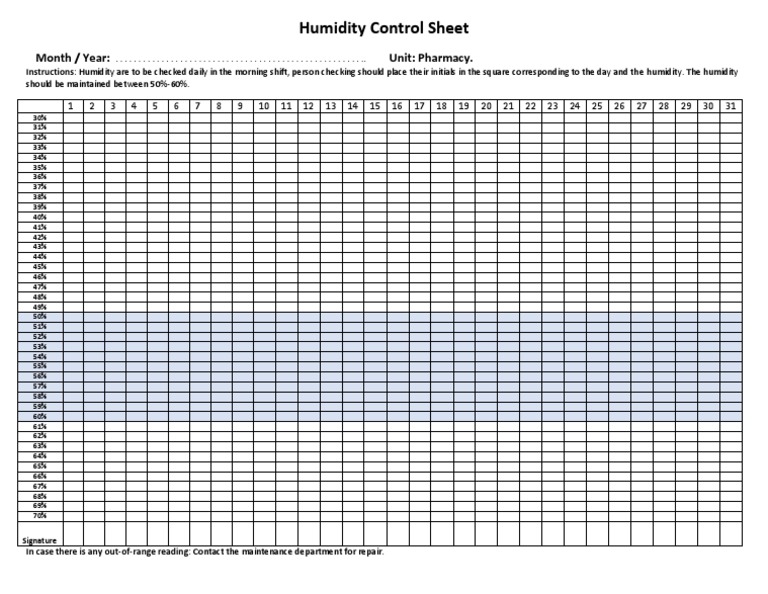 Humidity Control Sheet | PDF