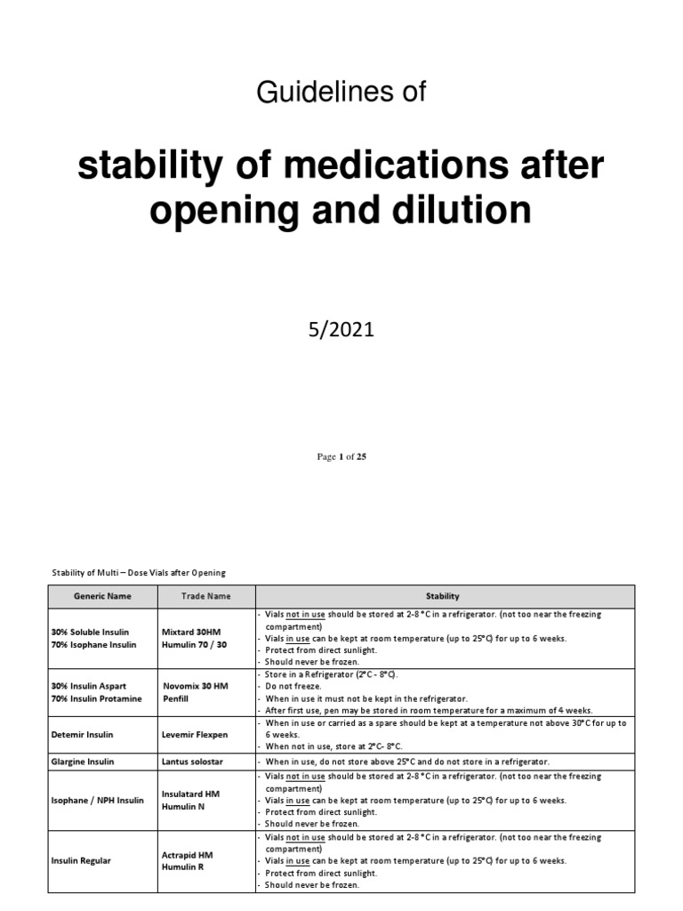 Guidelines of Stability of Medications After Opening and Dilution | PDF ...