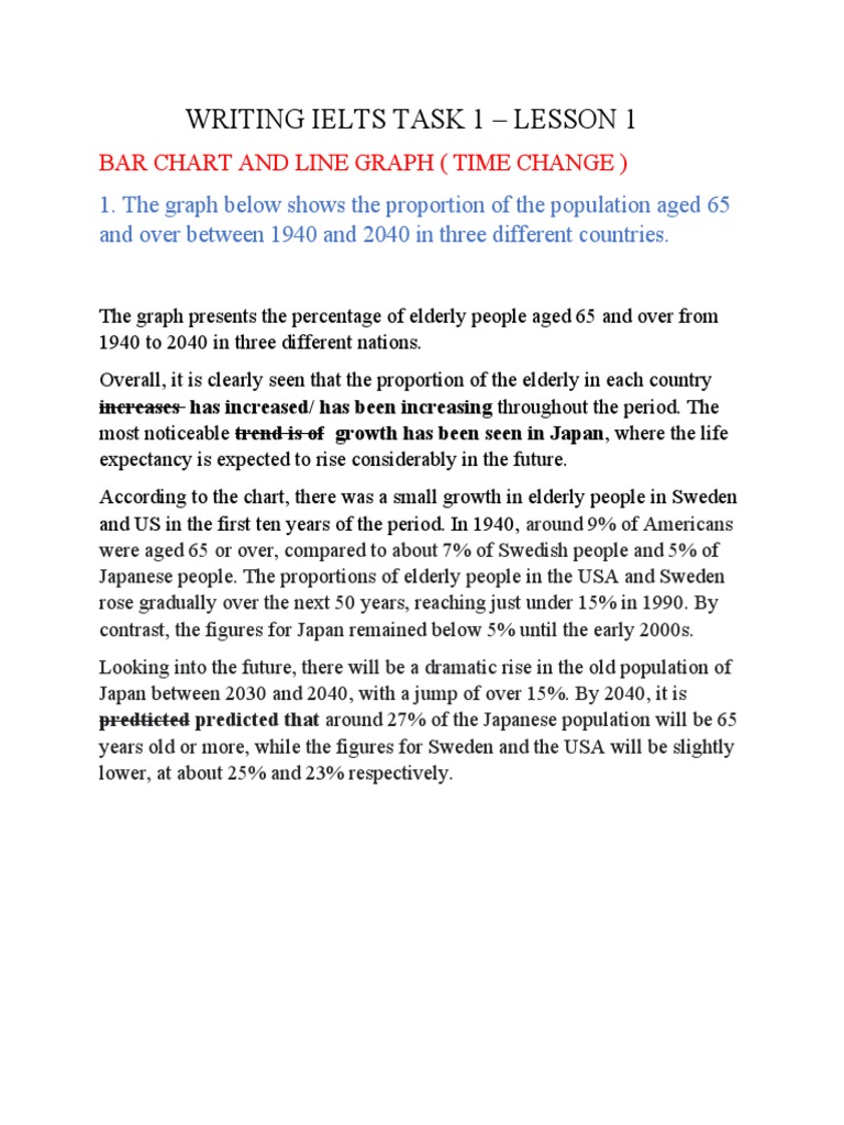 INTENSIVE WRITING IELTS TASK 1 - Luu Anh Duc | PDF | Birth Rate | Immigration