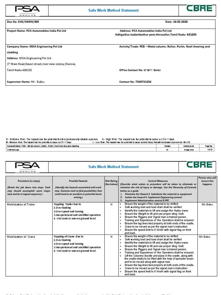 005 SWMS - Peb Erection | PDF | Personal Protective Equipment | Crane (Machine)