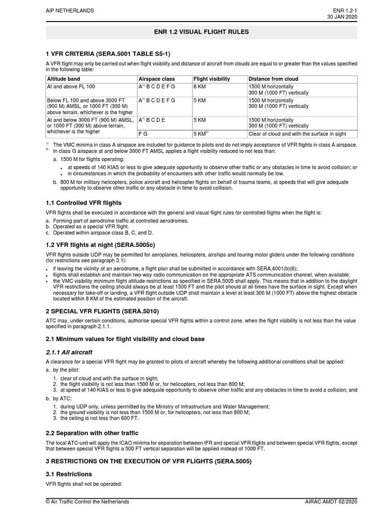 Eh Enr 1.2 | PDF | Visual Flight Rules | Instrument Flight Rules