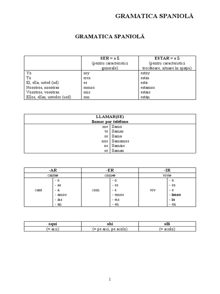 Gramatica Spaniola | PDF | Morfología | Lingüística