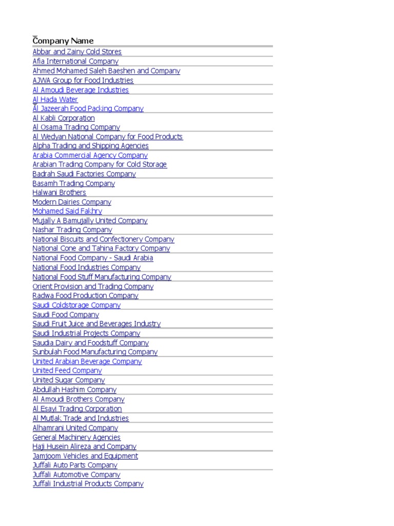 Company Name: Al Amoudi Beverage Industries Al Hada Water Al Jazeerah ...