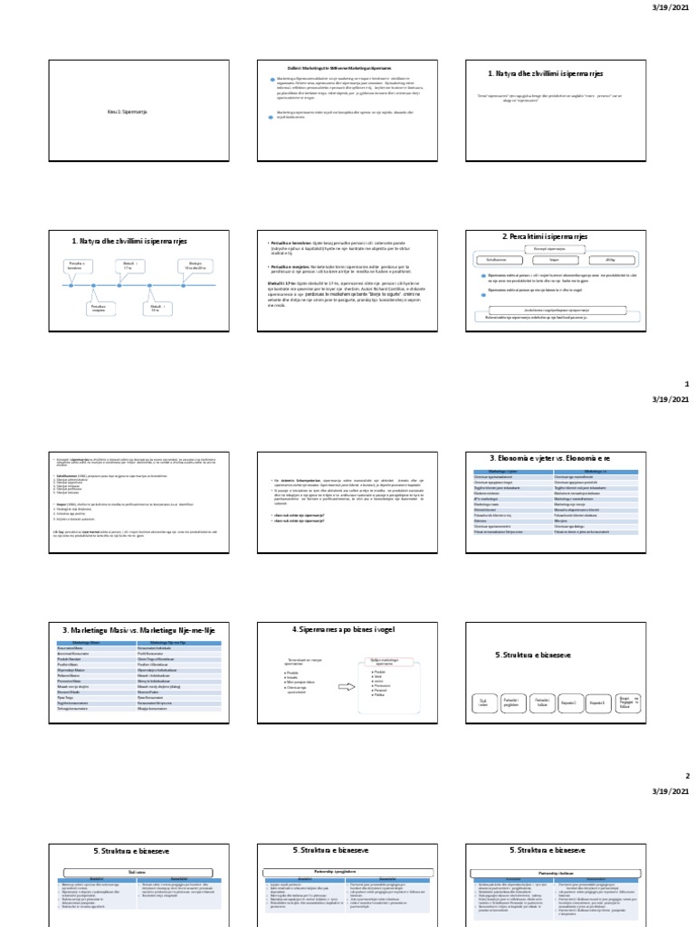 Natyra Dhe Zhvillimi I Sipermarrjes: Kreu 1: Sipermarrja | PDF