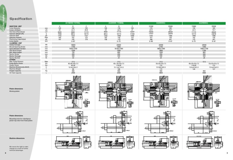 Specification: JU18000/13700j JU20000 /15800j JU20000/j JU24000/j | PDF ...