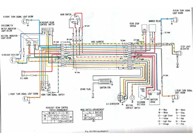 SS50 Elektrisch Schema | PDF