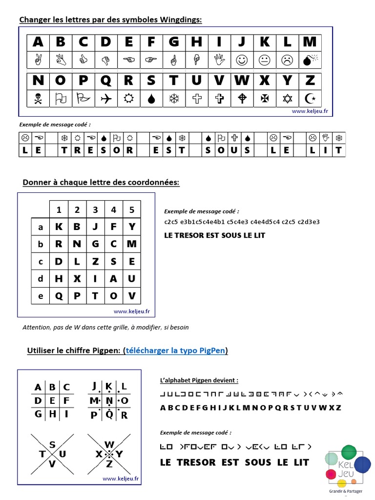 Alphabets Codes Keljeu | PDF | Linguistique | Communication humaine