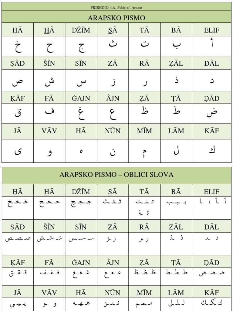 Arapsko Pismo. - Slova Sa Znakovima - Transkripcija | PDF