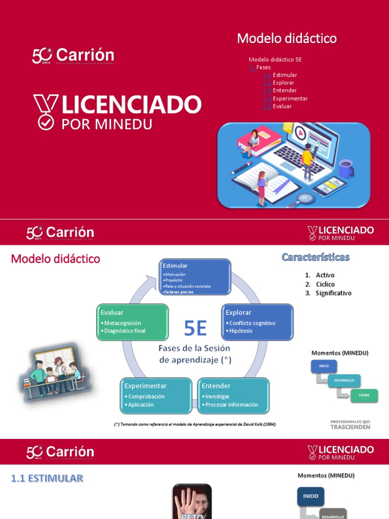 Modelo Didáctico 5E | Descargar gratis PDF | Evaluación | Aprendizaje