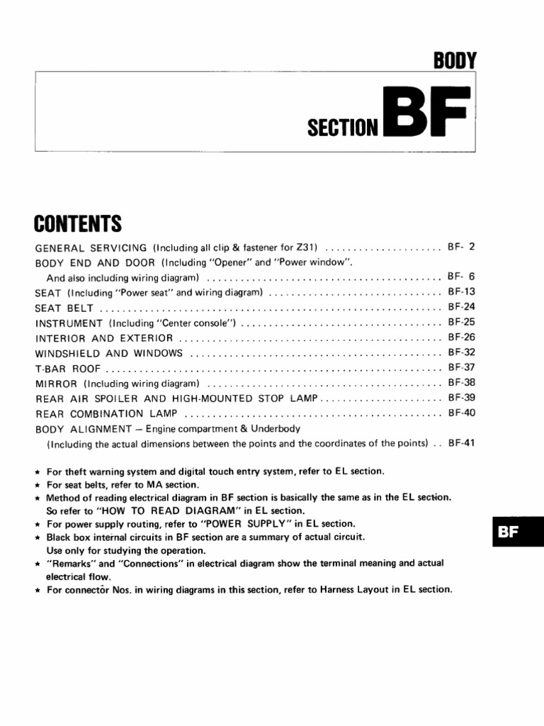 Bf Pdf