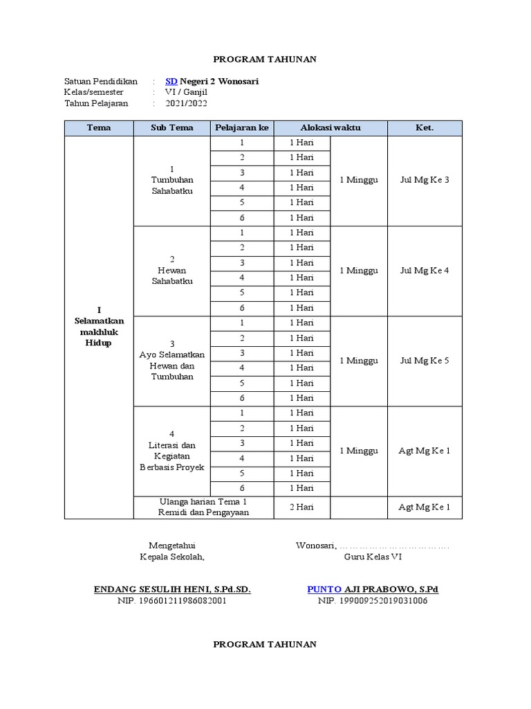 Prota Kelas 6 K13 2021 | PDF