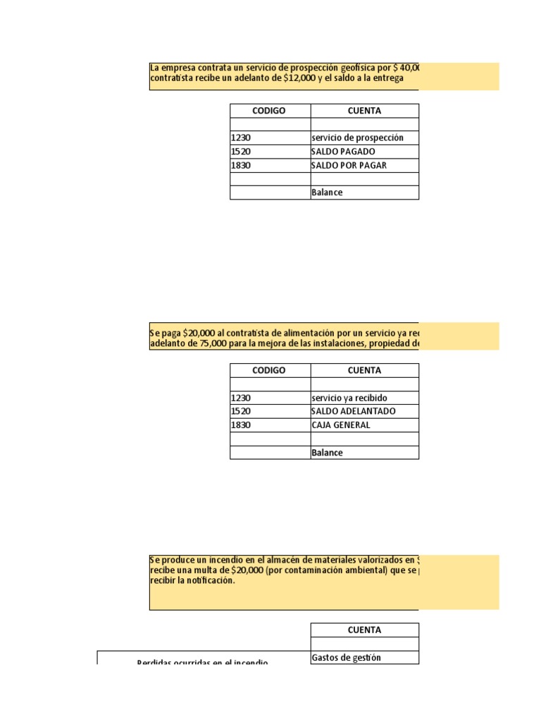 Parcial | PDF | Servicios financieros | Economias