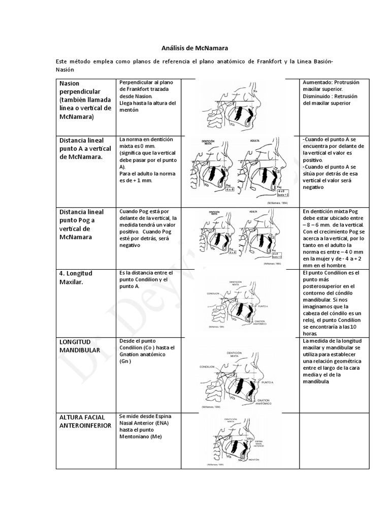 Análisis de McNamara | PDF