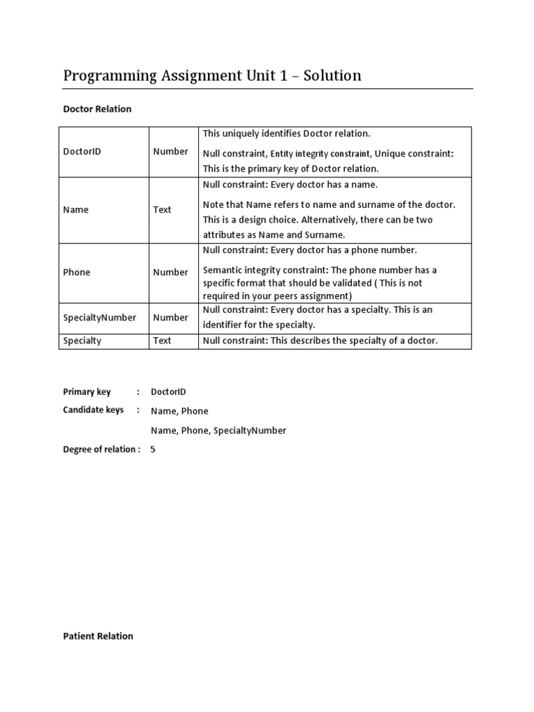 Programming Assignment Unit 1 Solution | PDF | Health Care | Computer Data Programming Assignment Unit 1 Solution | PDF | Health Care | Computer Data