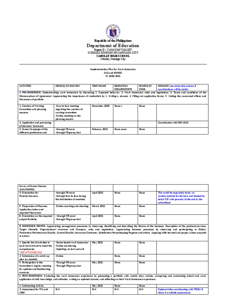 Chs Work Immersion Implementation Plan | PDF | Résumé | Cognition