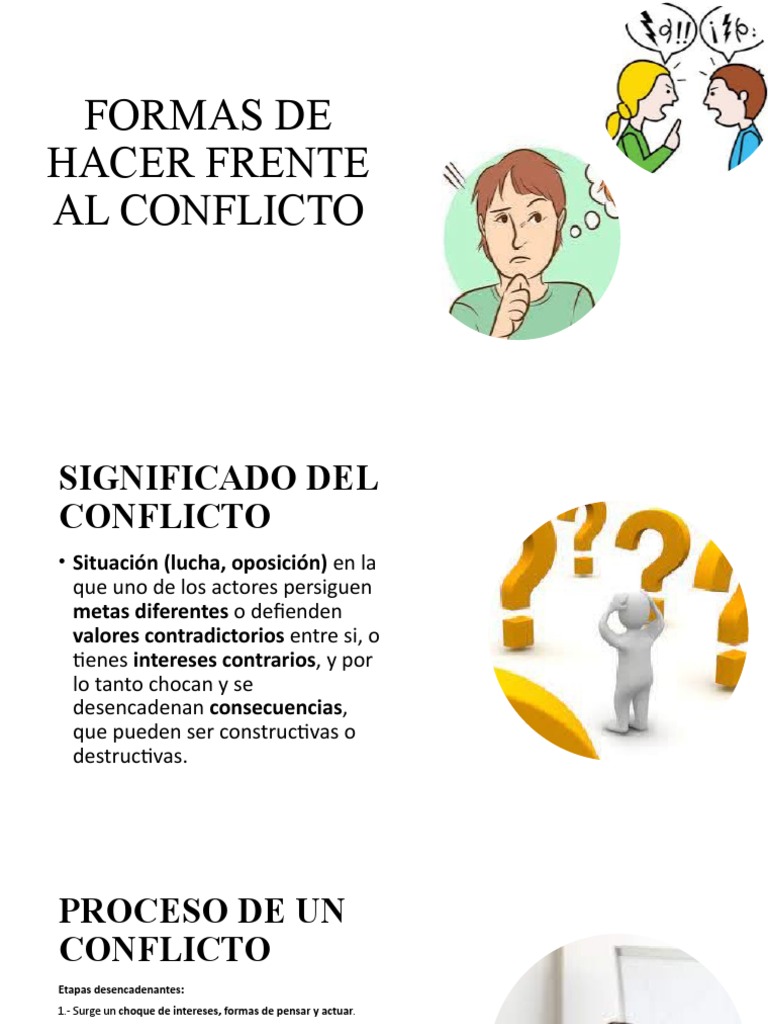 Formas de Hacer Frente Al Conflicto | PDF | Ciencia cognitiva | Cognición
