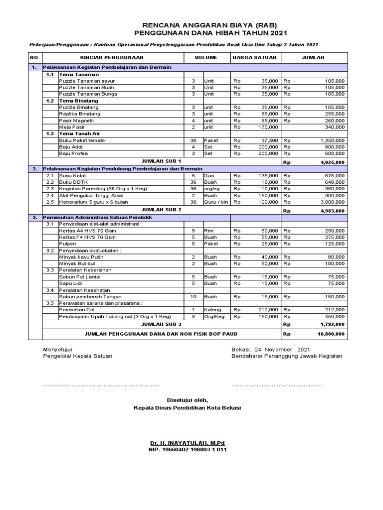 Contoh Rab Bop Dan Pencairannya | PDF