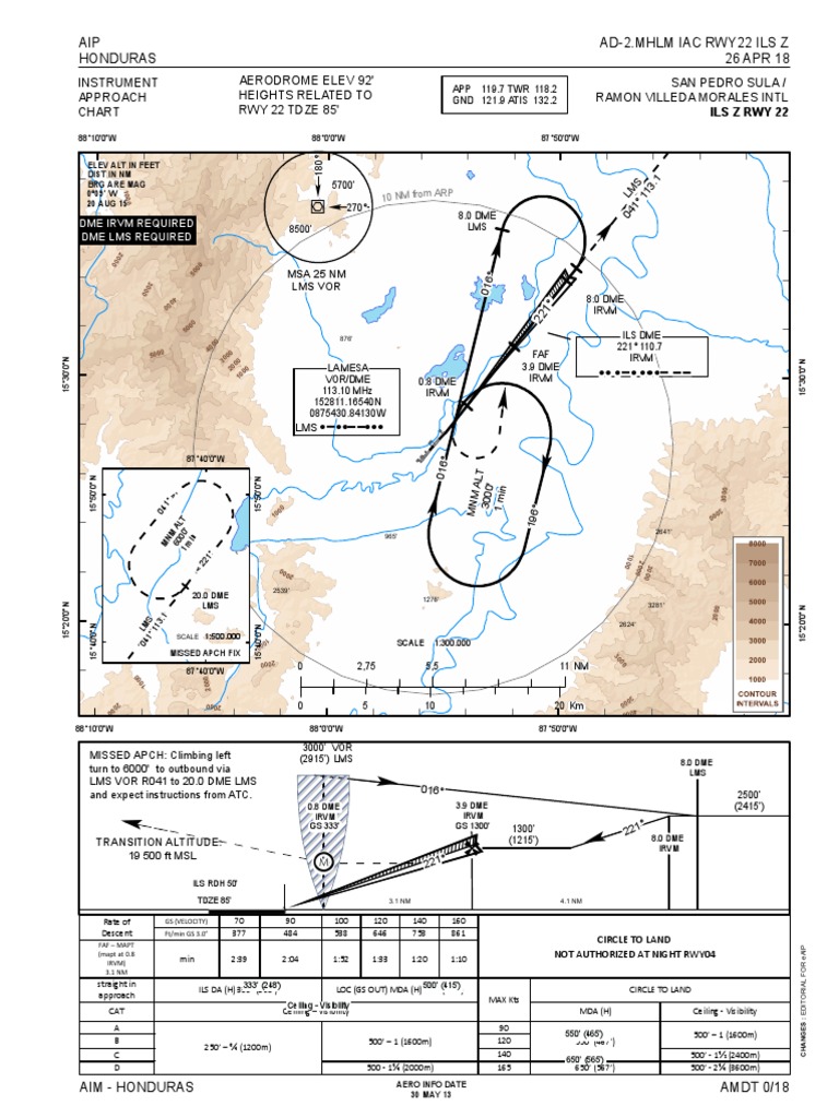 IAC Chart for RWY 22 ILS Z Approach | PDF | Transport Safety | Aerospace