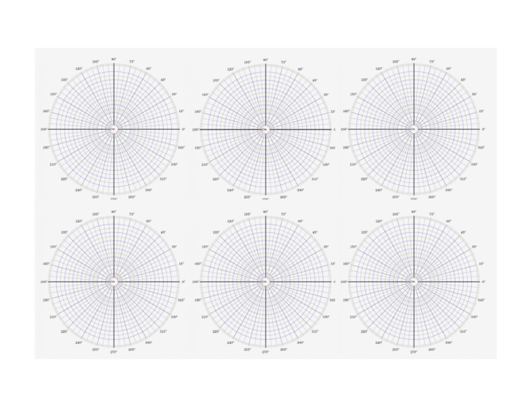 Polar Graph | PDF