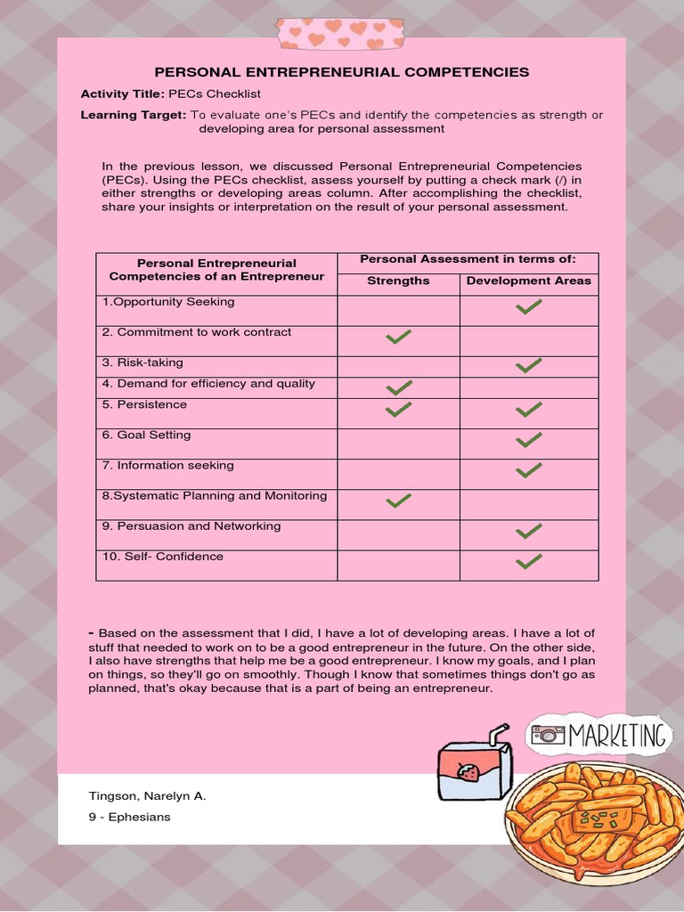 PECs Checklist Tingson | PDF | Entrepreneurship | Psychological Concepts