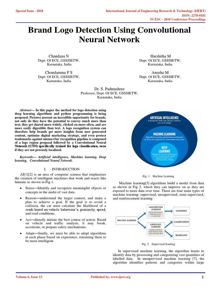 Brand Logo Detection Using Convolutional Neural Network ...
