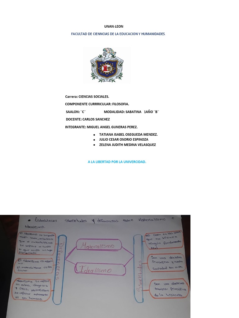 Collage de Filosofia. | PDF