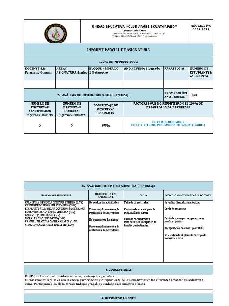 Informe Parcial de Asignatura 21-22 Quinto Grado A | PDF | Aprendizaje | Cognición