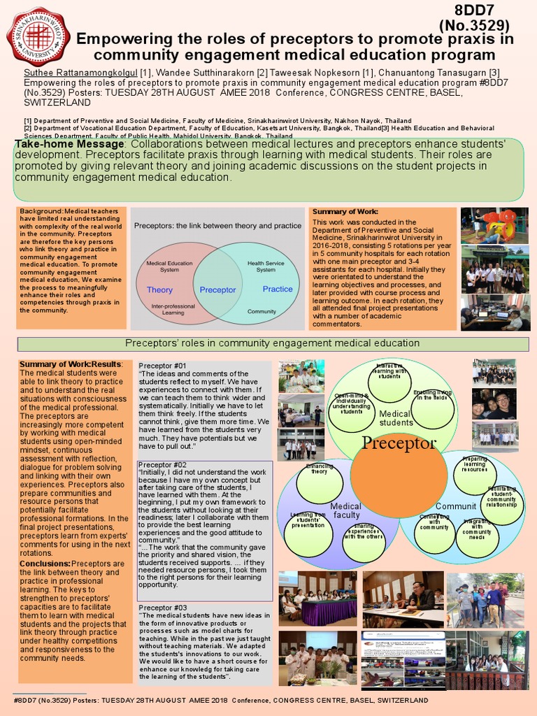 AMEE 2018 Poster | PDF | Medical Education | Learning