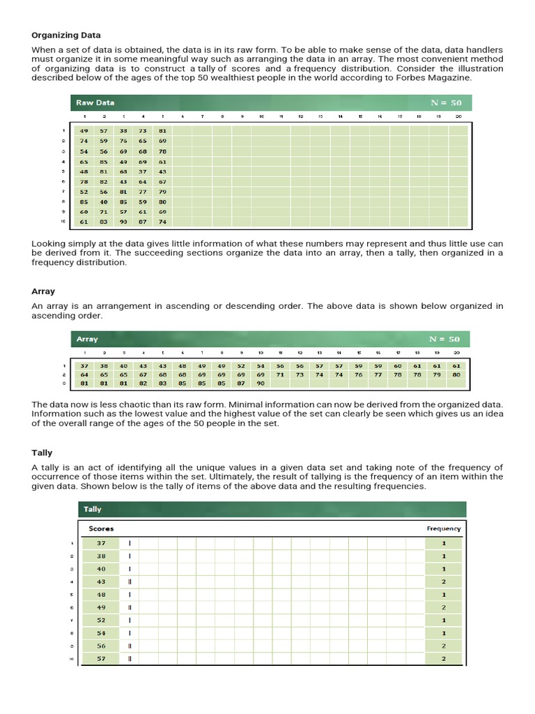 02 Organizing Data | PDF | Interval (Music) | Frequency