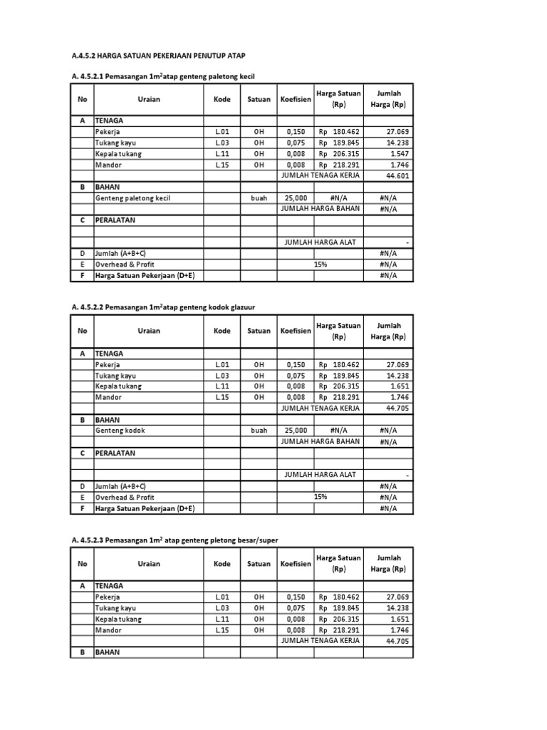 Ahsp Pekerjaan Atap | PDF