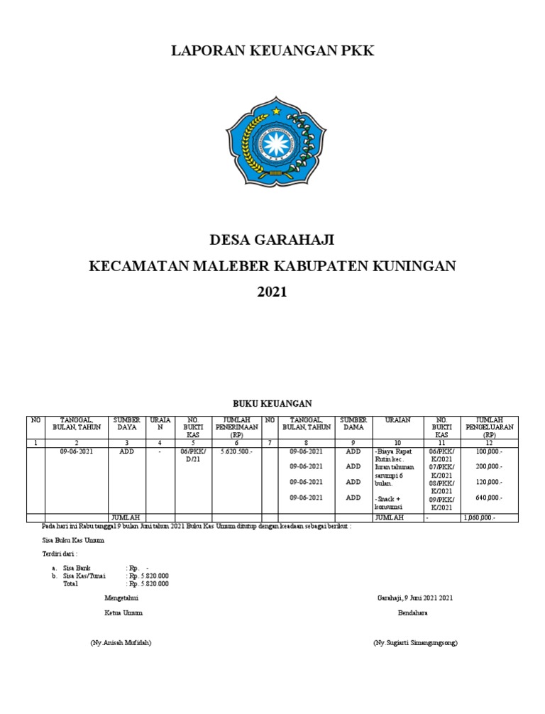 Laporan Keuangan PKK Desa Garahaji Tahun 2021 | PDF
