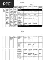 English 8 Curriculum Map 2023-2024 | PDF | Learning | Vocabulary