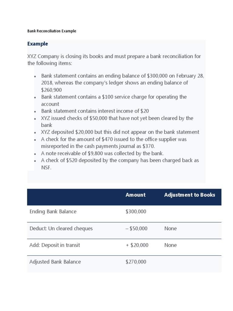 Bank Reconciliation Example | PDF | Debits And Credits | Cheque