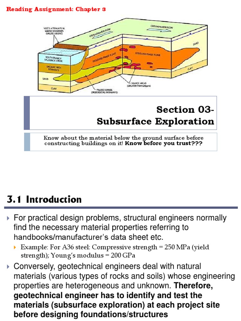 Subsurface Exploration | PDF | Geotechnical Engineering | Earth Sciences