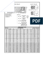 Tabla de Conversion de Malla A Micrones | PDF