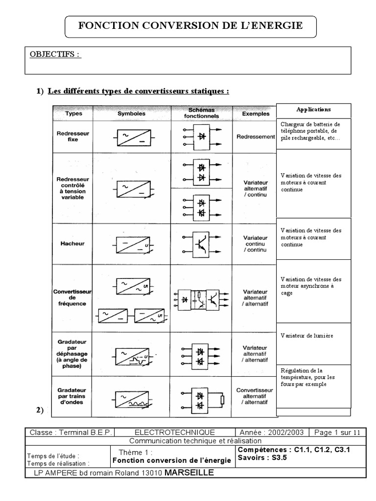 Conversion de L'énergie Cours BEP | PDF | Transistor | Redresseur