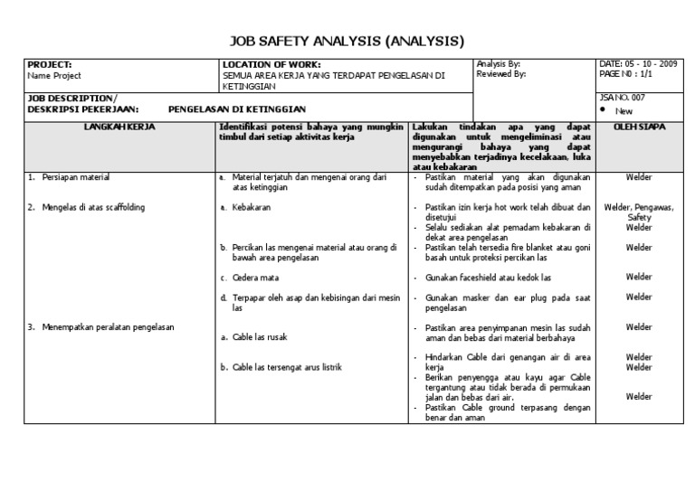 Jsa Pengelasan Di Ketinggian | PDF