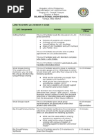 Sample Session Guide - LAC Session 1 Guide | PDF | Educational ...