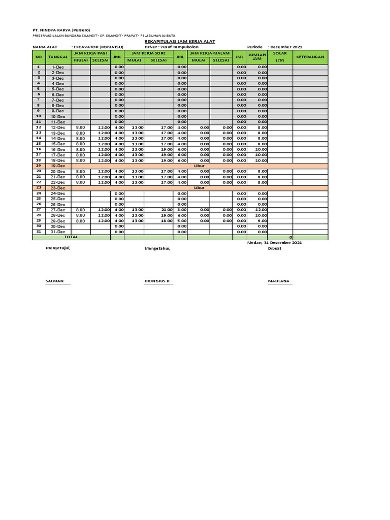 Time Sheet Alat PT - Dinamala Des 2021 | PDF