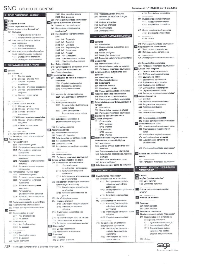 Quadro de Contas | PDF