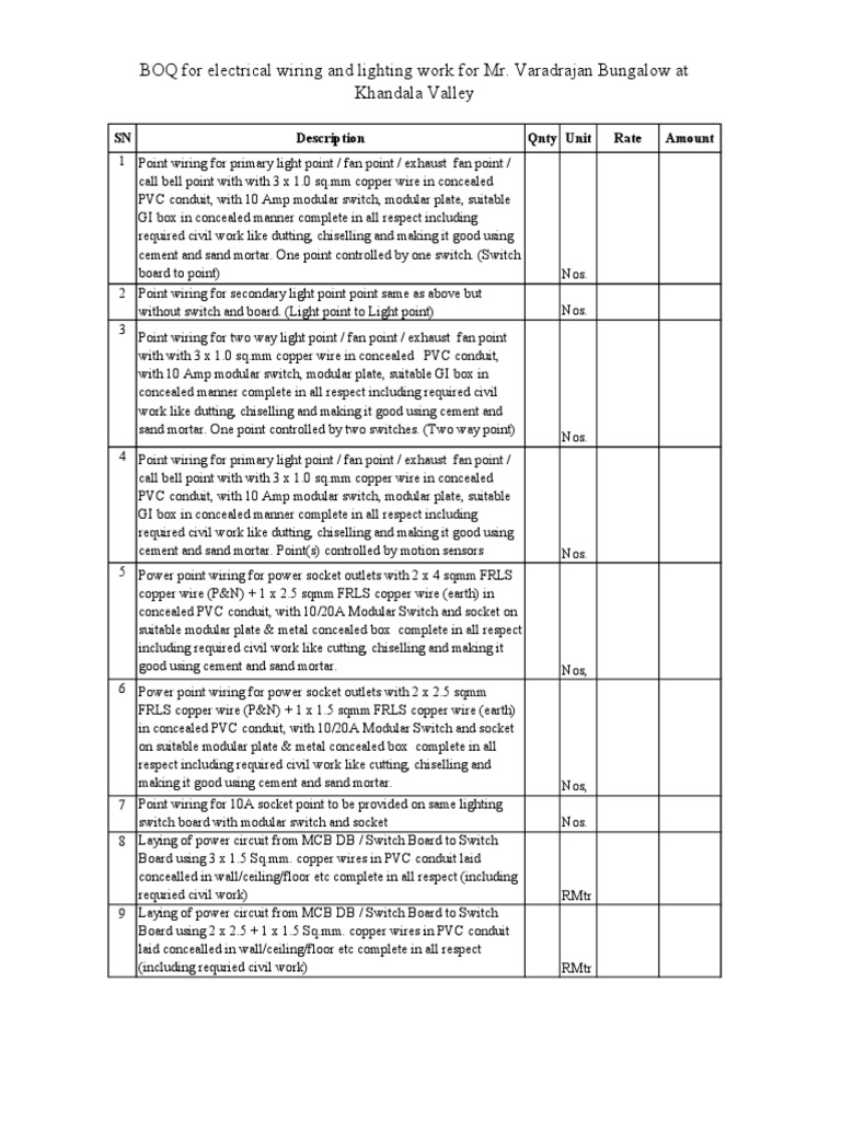 BOQ For Electrical Works | PDF | Electrical Wiring | Building Technology