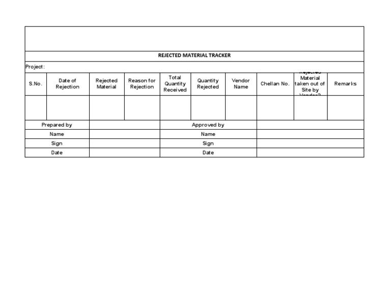 Rejected Material Tracker | PDF