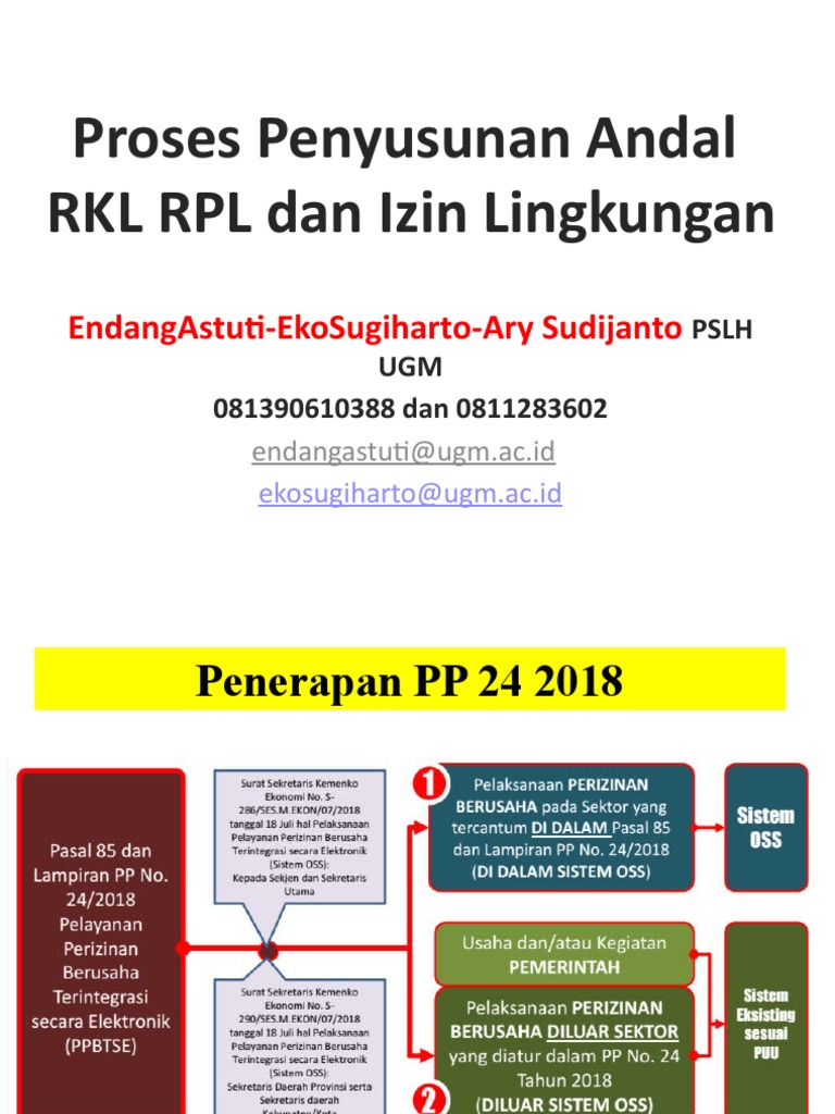 PENYUSUNAN Andal RKL RPL 20 September 2019 | PDF