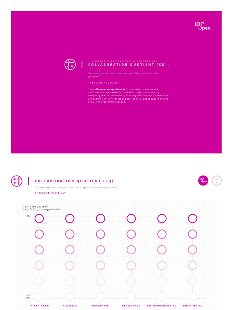 Starter Pack | PDF | Economies | Business