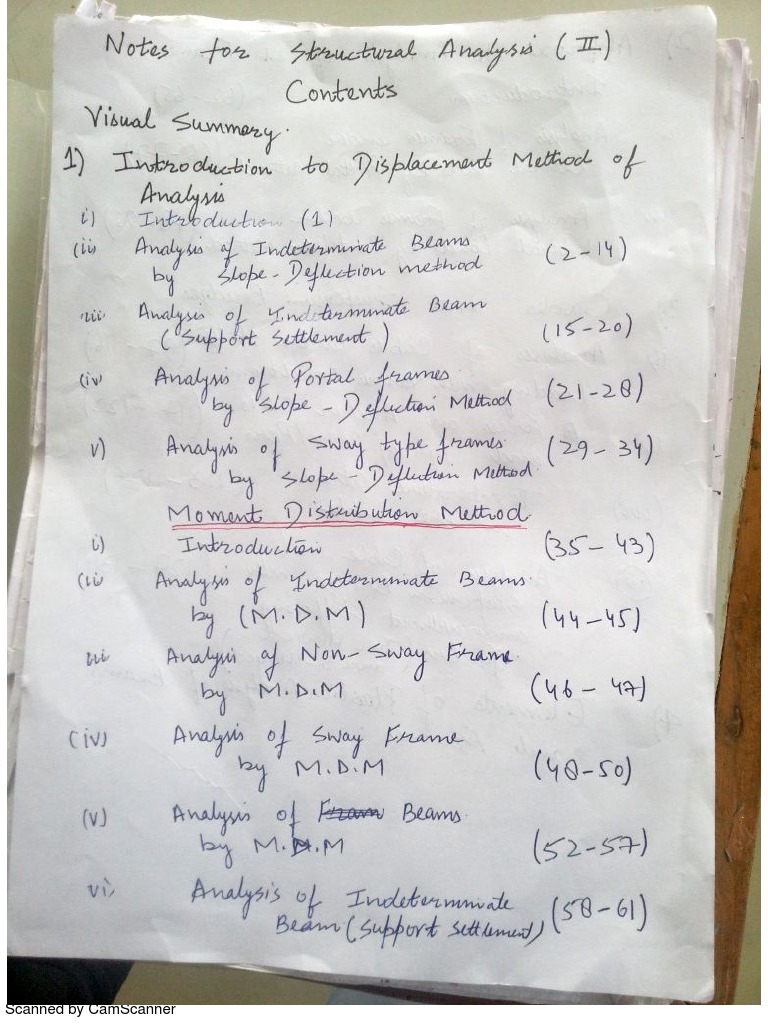 Structure Analysis - II | PDF