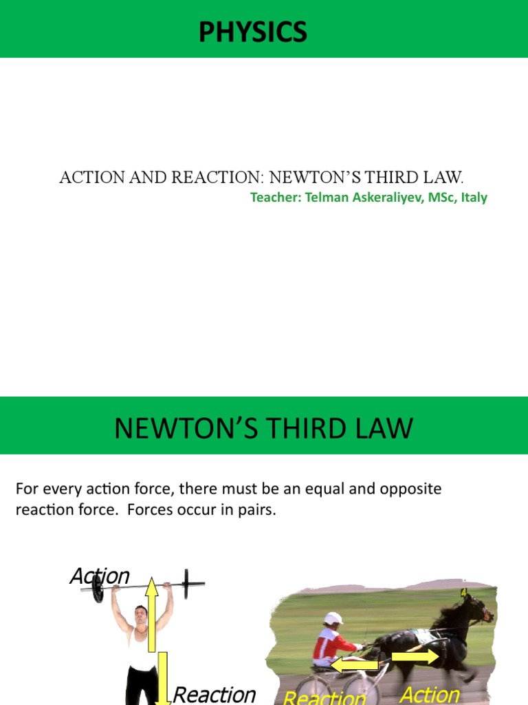 Action and Reaction: Newton'S Third Law.: Teacher: Telman Askeraliyev ...